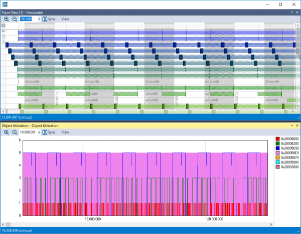 Tracealyzer - An intuitive graphical RTOS Tool