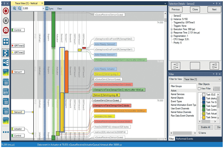 Tracealyzer - An intuitive graphical RTOS Tool