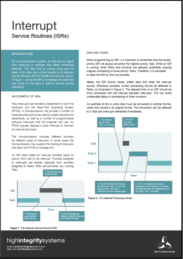 RTOS Tutorials - Real Time Operating Systems Examples and Information
