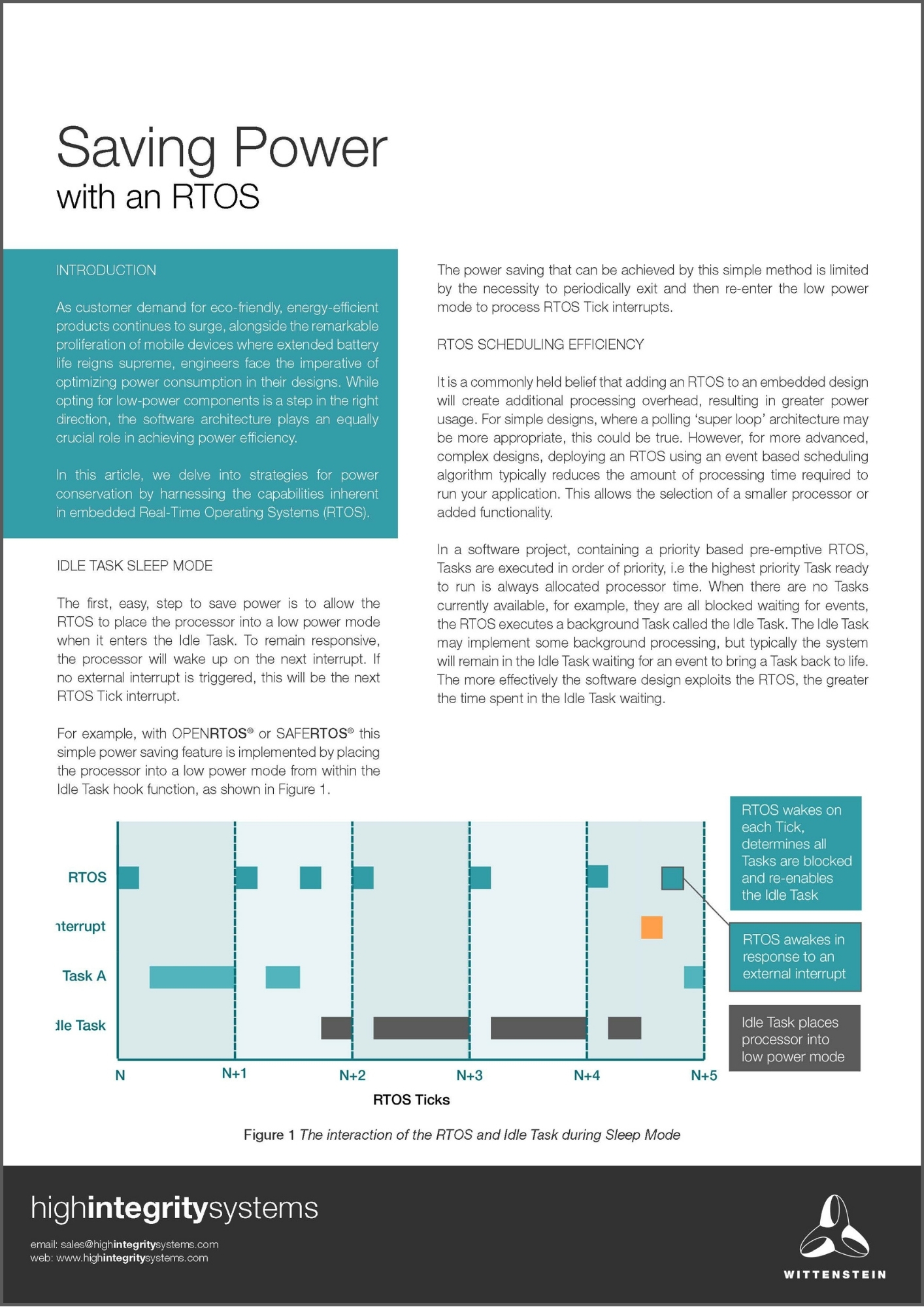 RTOS Tutorials - Real Time Operating Systems Examples and Information
